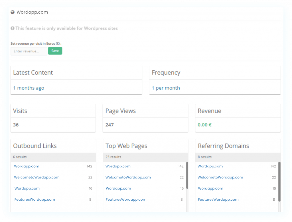 Website Manager to manage all your sites from one dashboard