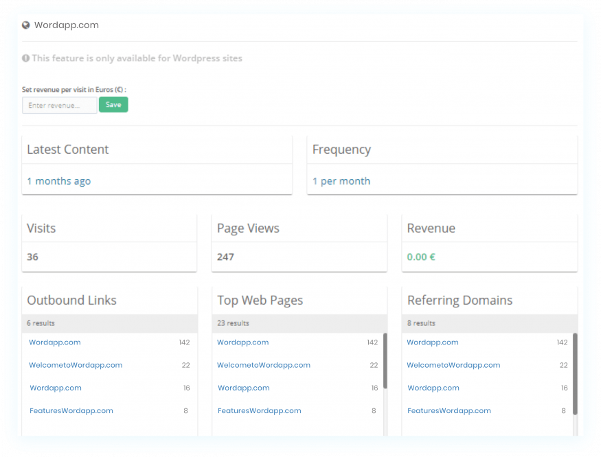 Website Manager to manage all your sites from one dashboard
