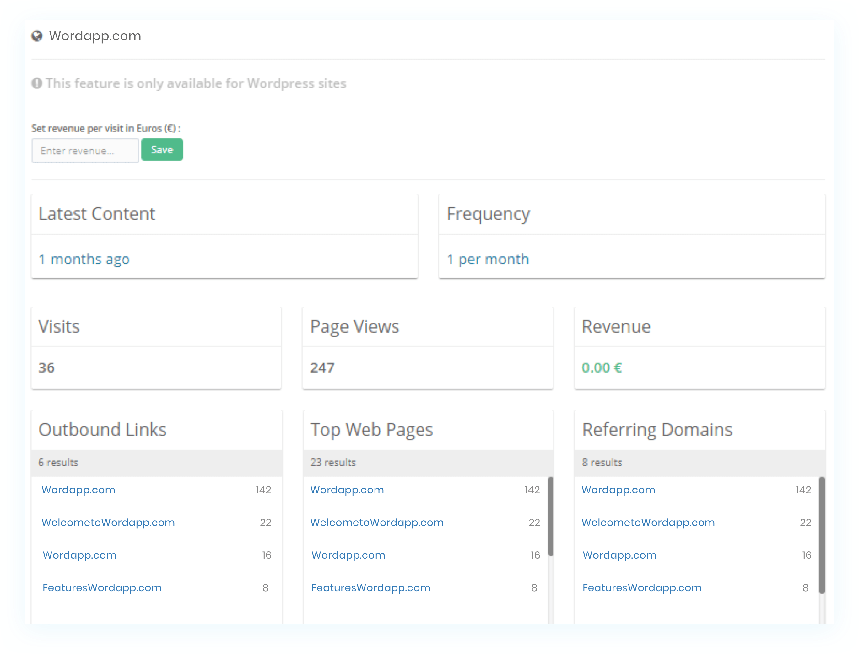Website Manager to manage all your sites from one dashboard